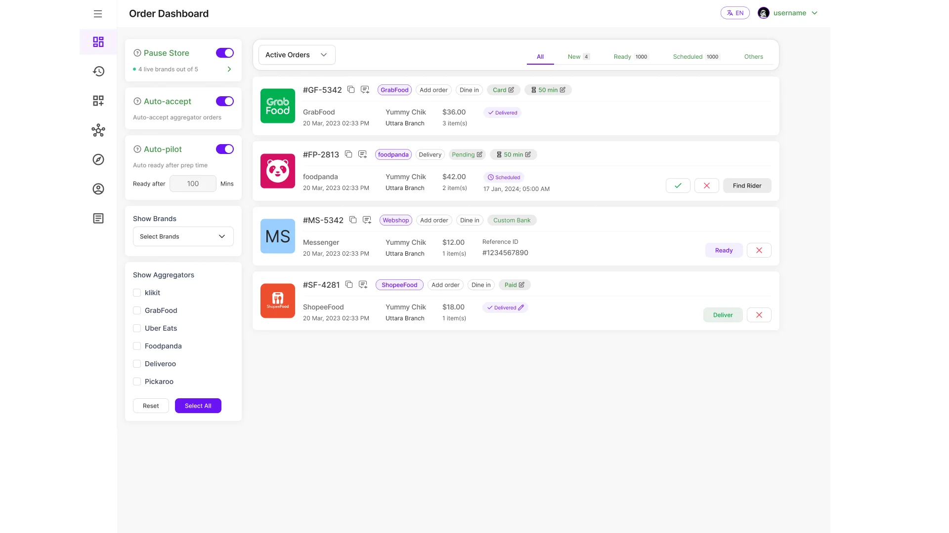 Operations Dashboard - Unified Command Center | klikit | klikit